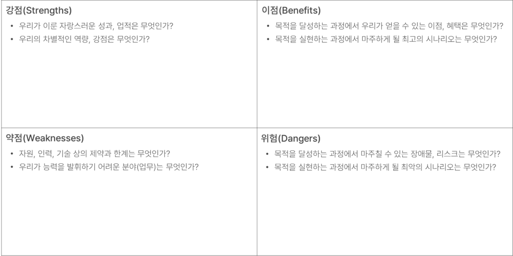 step by step 목표 설정 방법